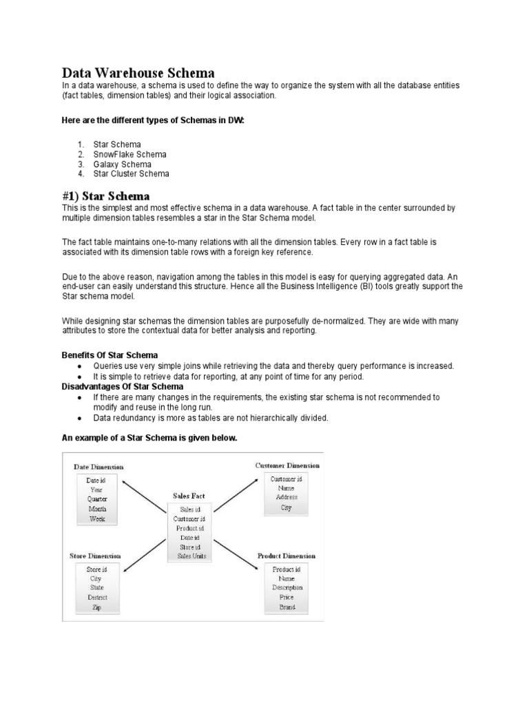 Data Warehouse Schema | PDF | Data Warehouse | Data Data Warehouse Schema | PDF | Data Warehouse | Data