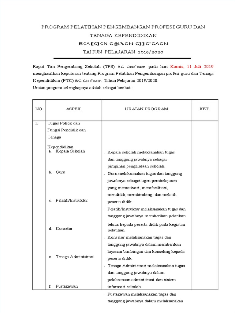 PDF Program Pelatihan Pengembangan Profesi Guru Dan Tendik | PDF