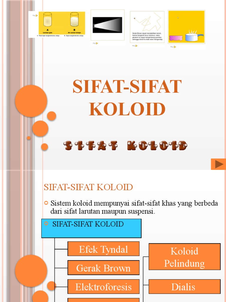Bahan Ajar PPT Sifat-Sifat-Koloid | PDF