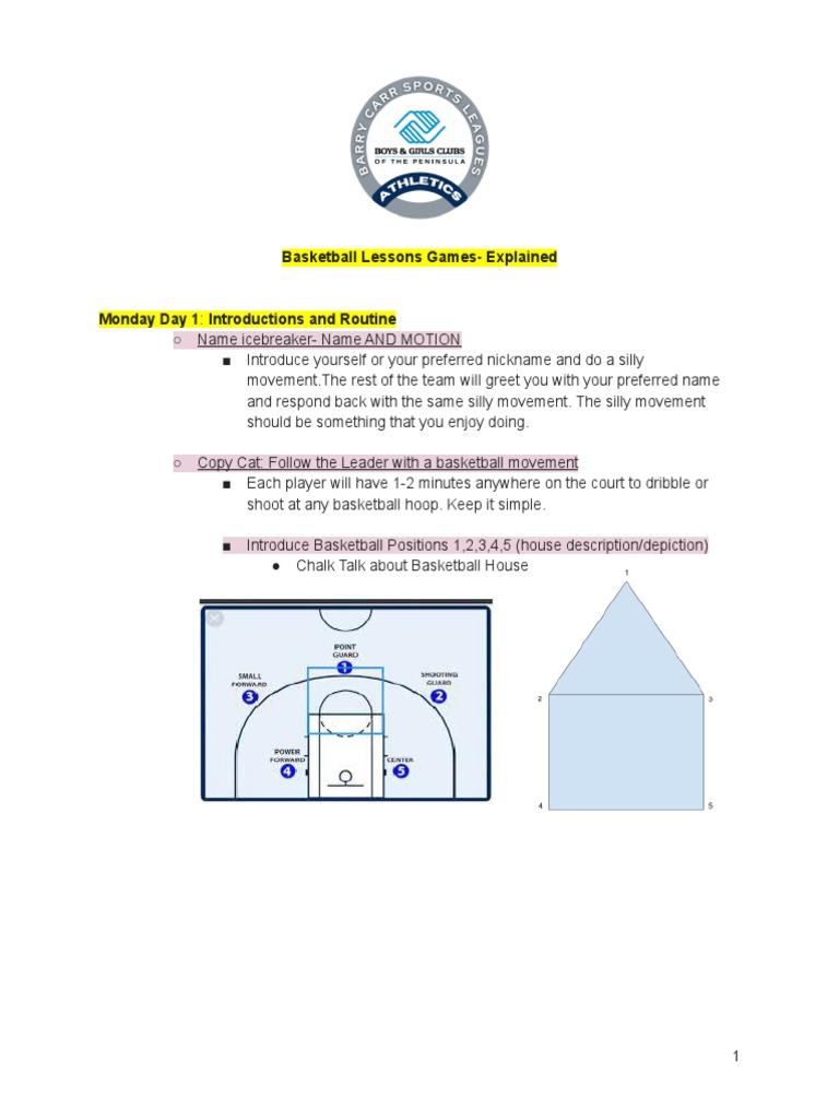 High School Basketball Lesson Plans | PDF | Teams | Games Of Physical Skill