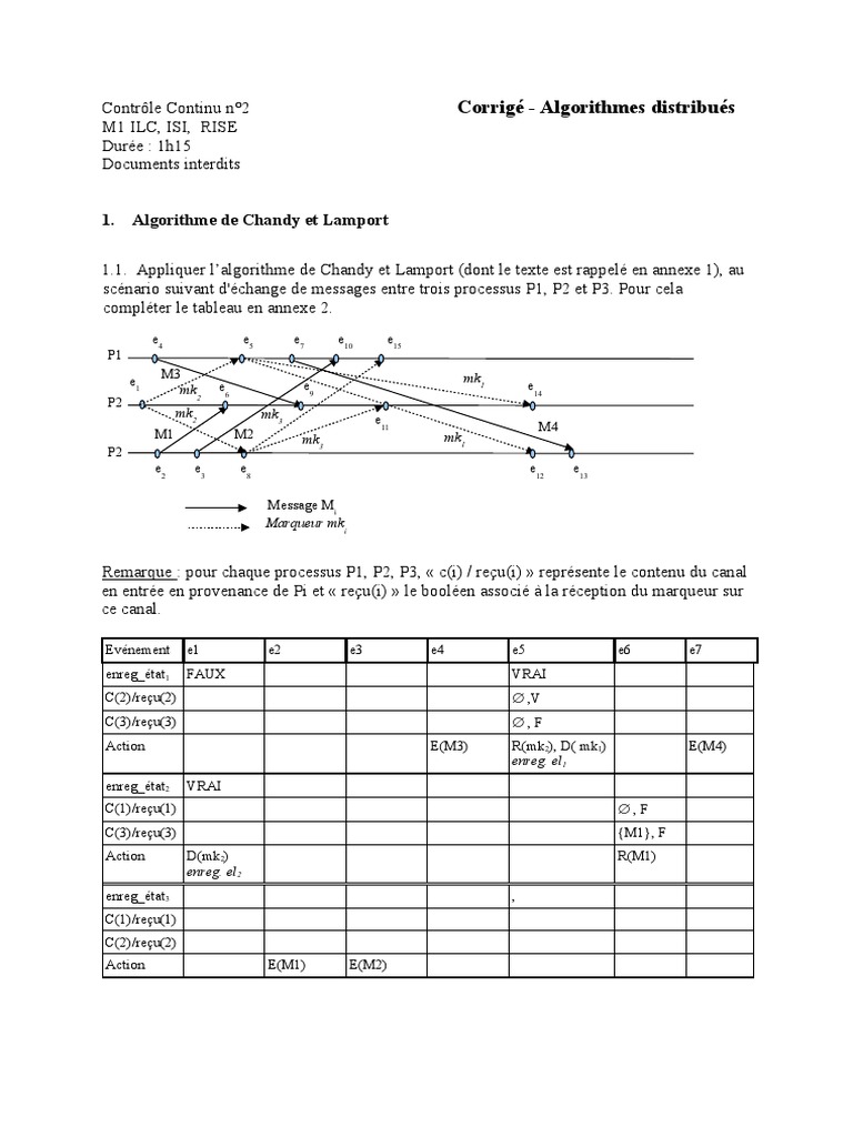 Corrigé Contrôle Continu Algorithmes Distribués | PDF | Logique