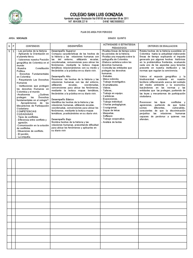 Formato Plan De Area Por Periodo Pdf Colombia Institución