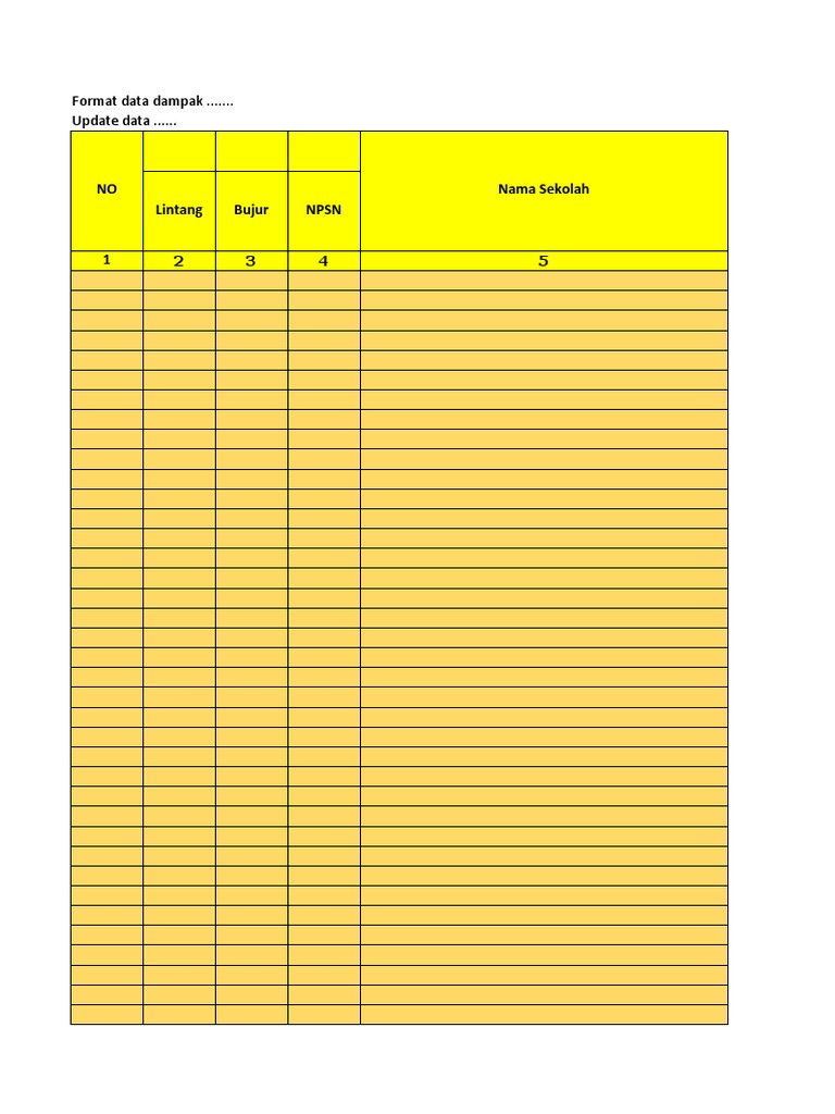 Database Satuan Pendidikan Terdampak Bencana | PDF