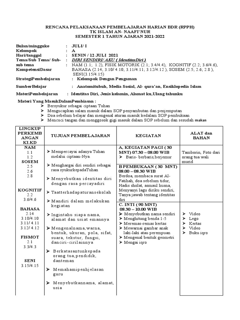 RPPH Tema Diriku-Diri Sendiri Minggu I | PDF | Pengembangan Diri ...