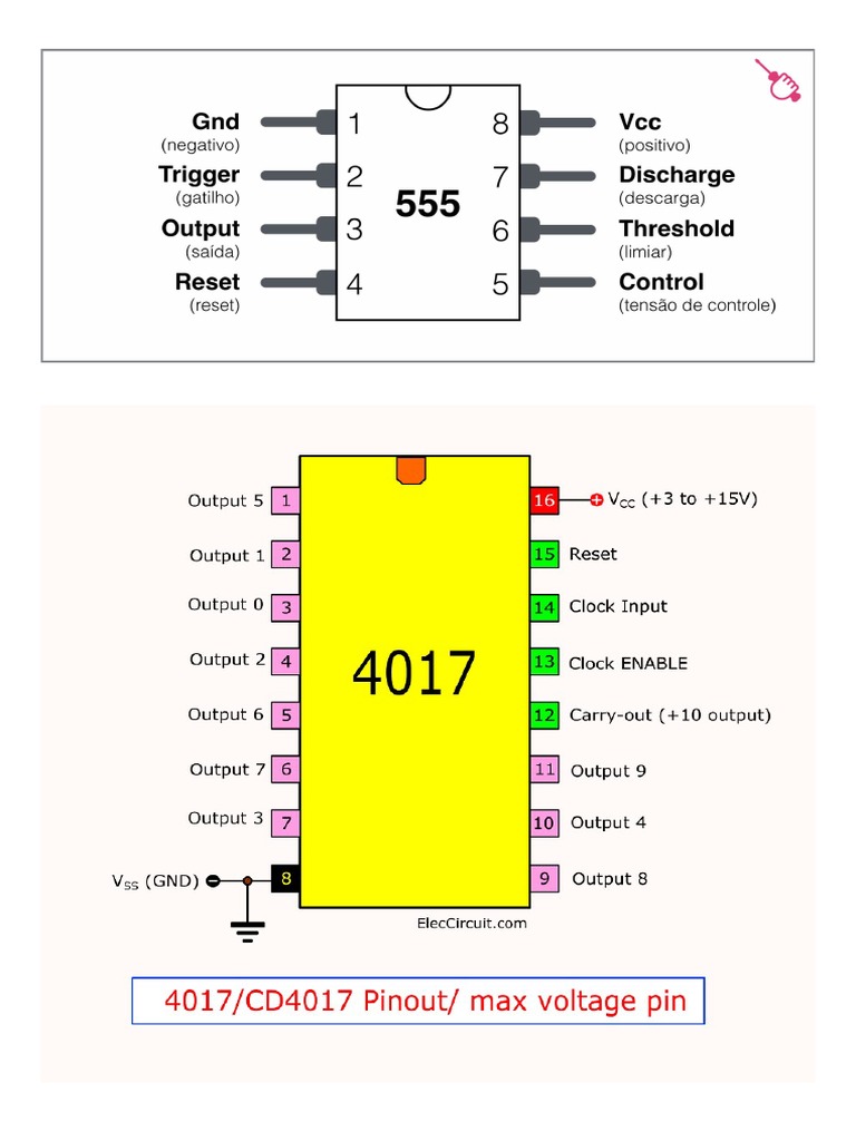 555 e 4017 Datasheet | PDF
