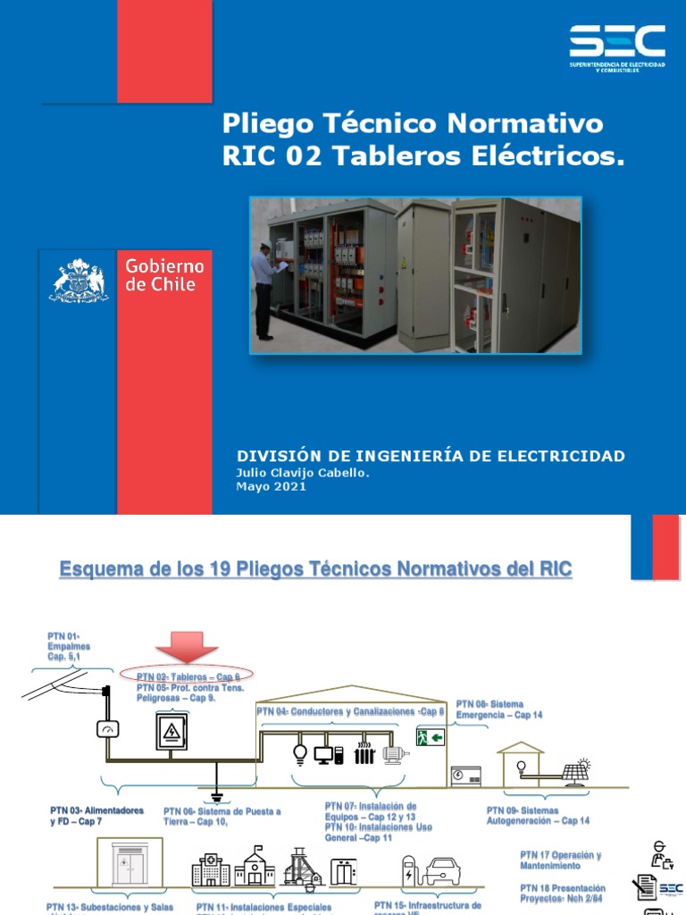 Presentación RIC 02 Tableros 250521 | PDF | Electricidad | Electromagnetismo
