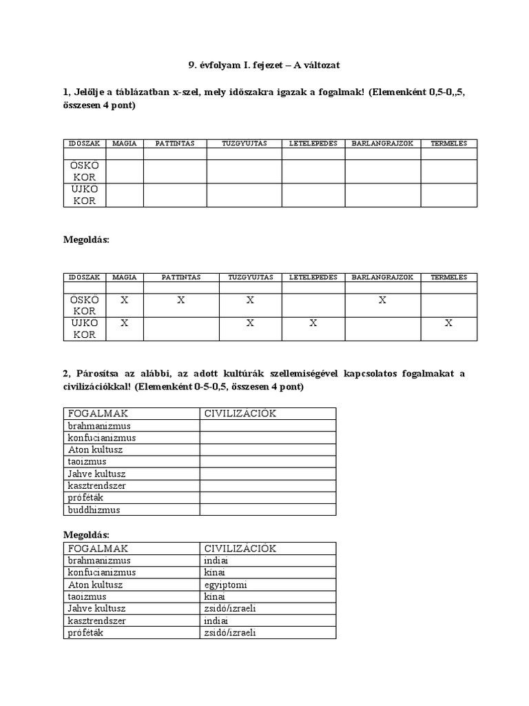 TÖRTÉNELEM - 9 - I. A B Csoport - 9. Osztály Témazáró Feladatlap+Megoldás | PDF