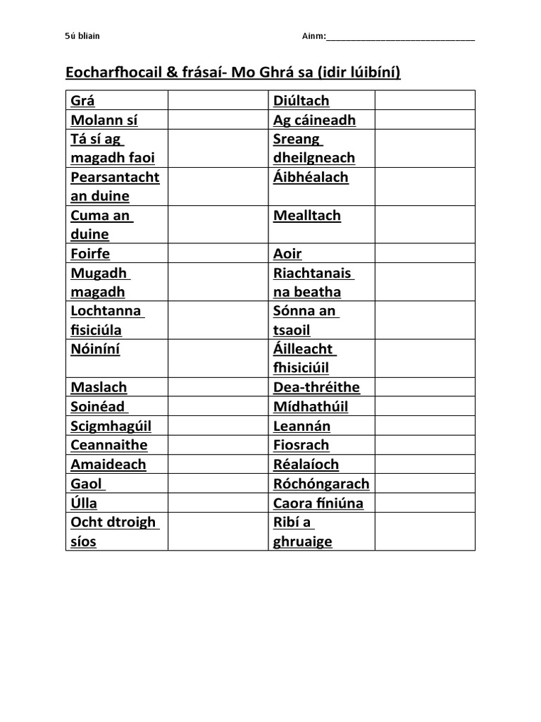 Mo Ghrá Sa Worksheet | PDF