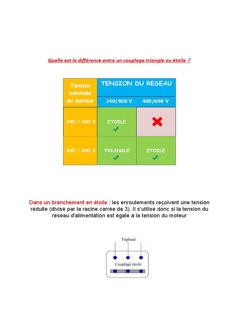 Différence entre couplage étoile et triangle | PDF | Méthodes et ...