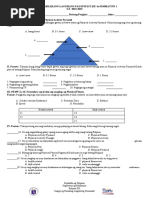 Panlapi Worksheets | PDF