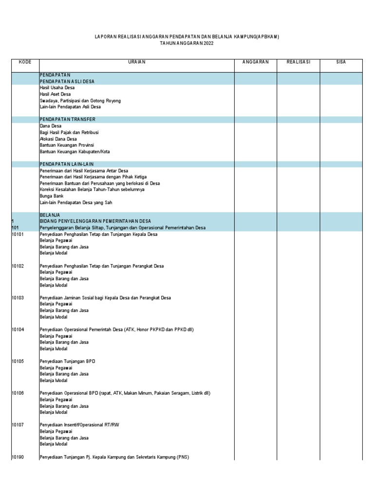 Format Realisasi Apbkam Ta 2022 | PDF