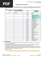 PSV Workshop | PDF | Valve | Pressure