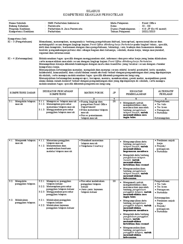 Silabus Front Office Kelas XI Dan XII | PDF