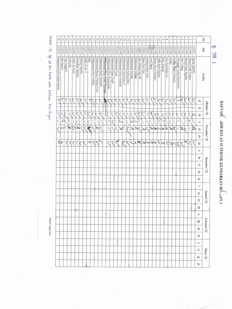 Absen Ekskul TS | PDF
