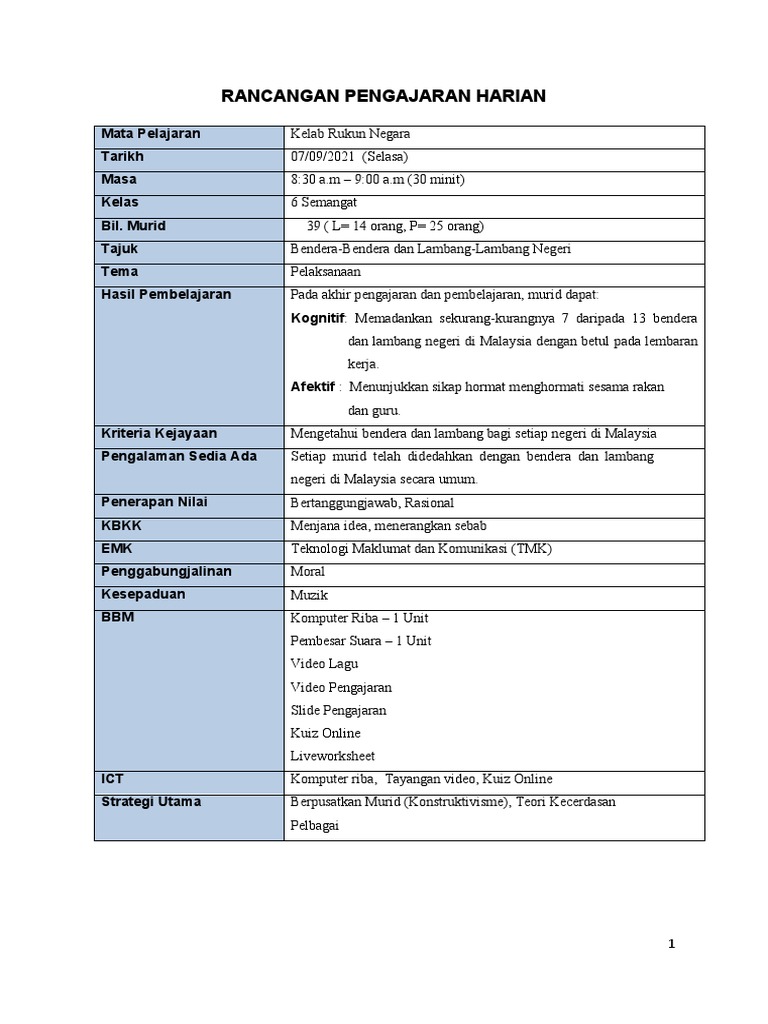 RPH Koko 2 (Kelab Rukun Negara) | PDF