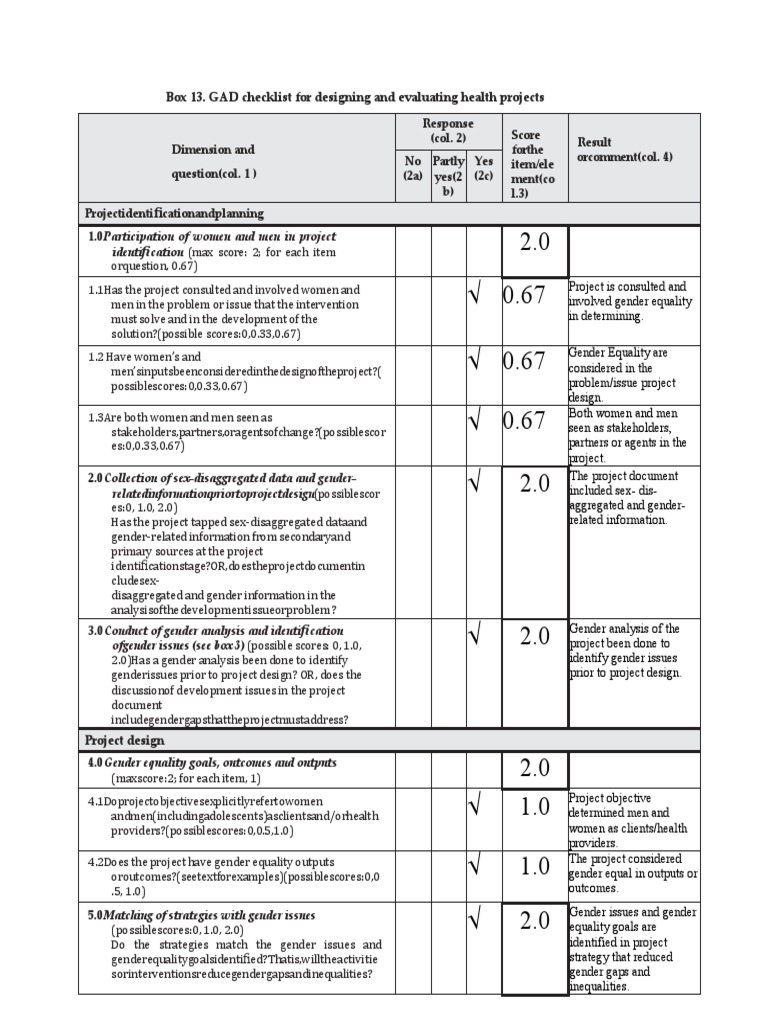 GAD Checklist | PDF | Computers