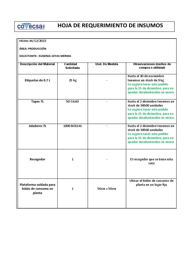 Hoja de Requerimiento 051222 | PDF