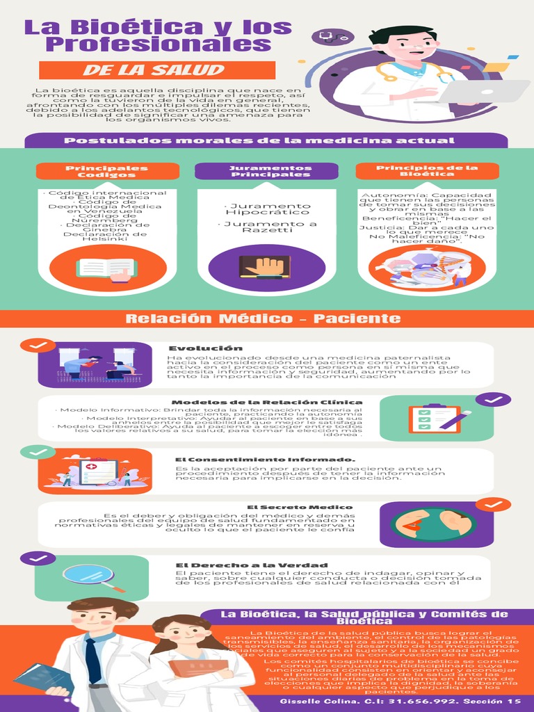 INFOGRAFIA BIOETICA 1er Año Unerg | PDF | Bioética | Ciencias de la Salud INFOGRAFIA BIOETICA 1er Año Unerg | PDF | Bioética | Ciencias de la Salud