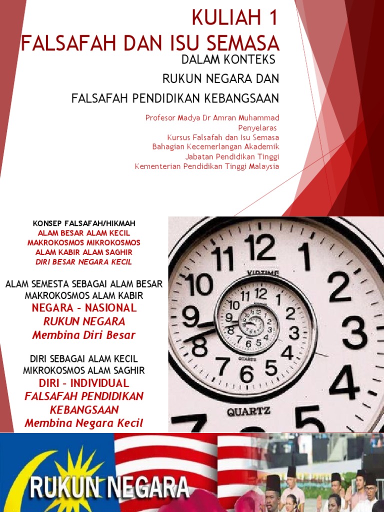 Topik 1 - Falsafah Dan Isu Semasa | PDF