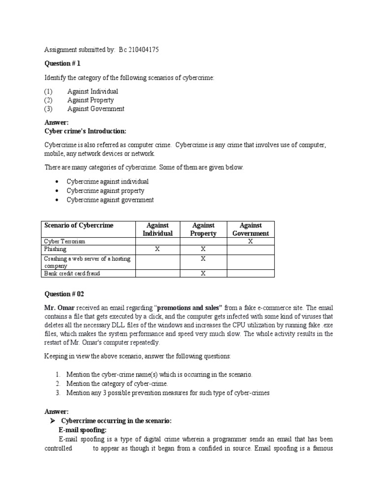 Cs 204 As 1 | PDF | Cybercrime | Phishing Cs 204 As 1 | PDF | Cybercrime | Phishing