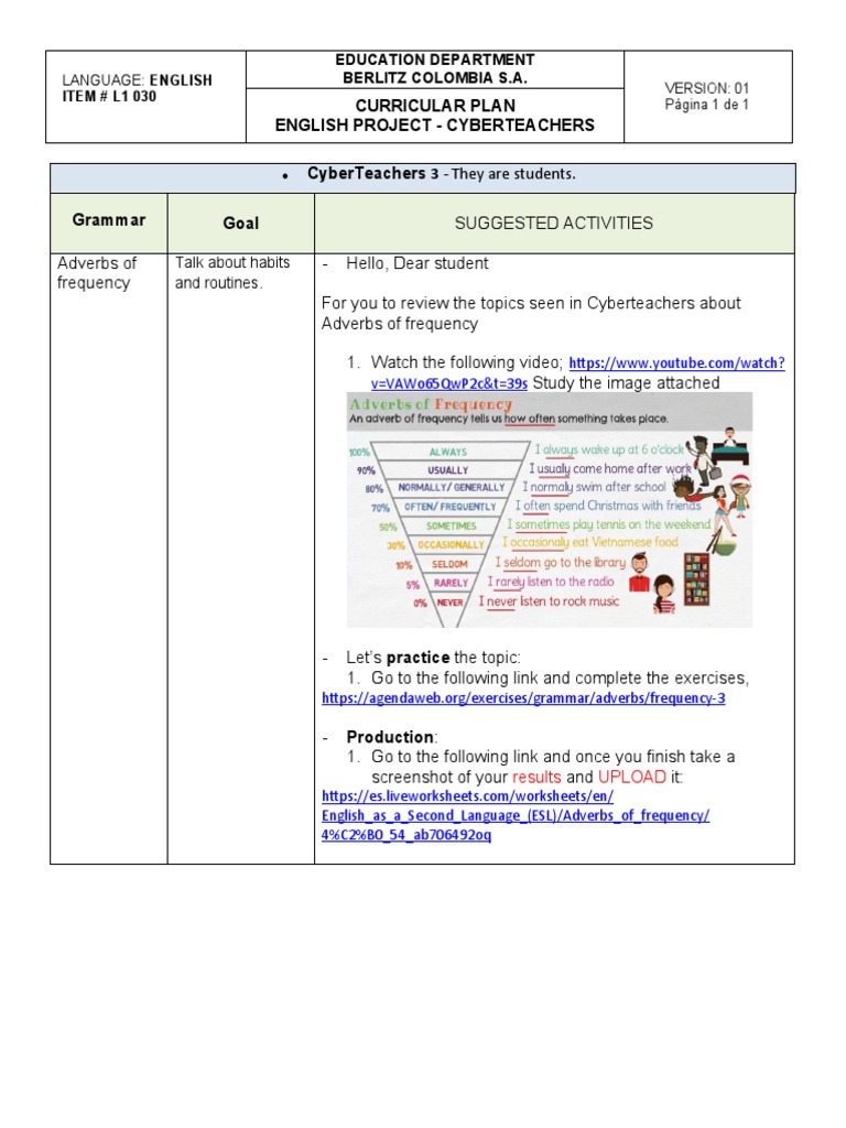 Week 2 - Level 5 - Lab | PDF