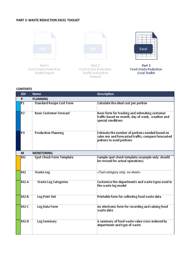 Part 3 Excel Toolkit | PDF | Refrigerator | Cost Of Goods Sold