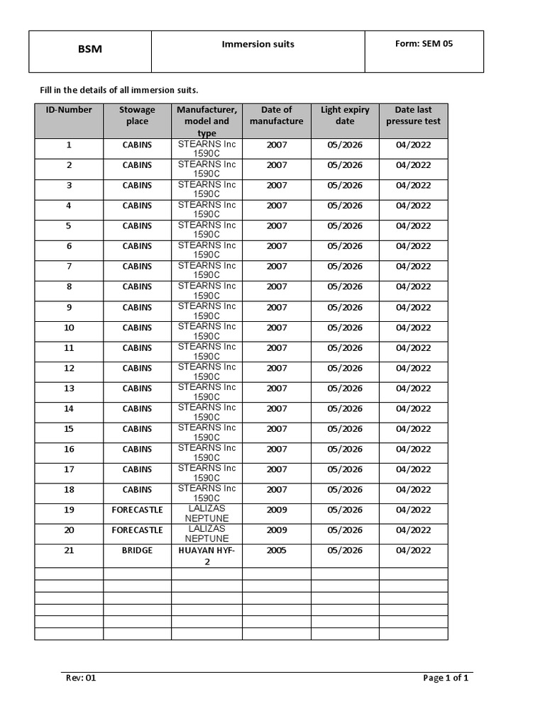 SEM 005 Immersion Suits | PDF