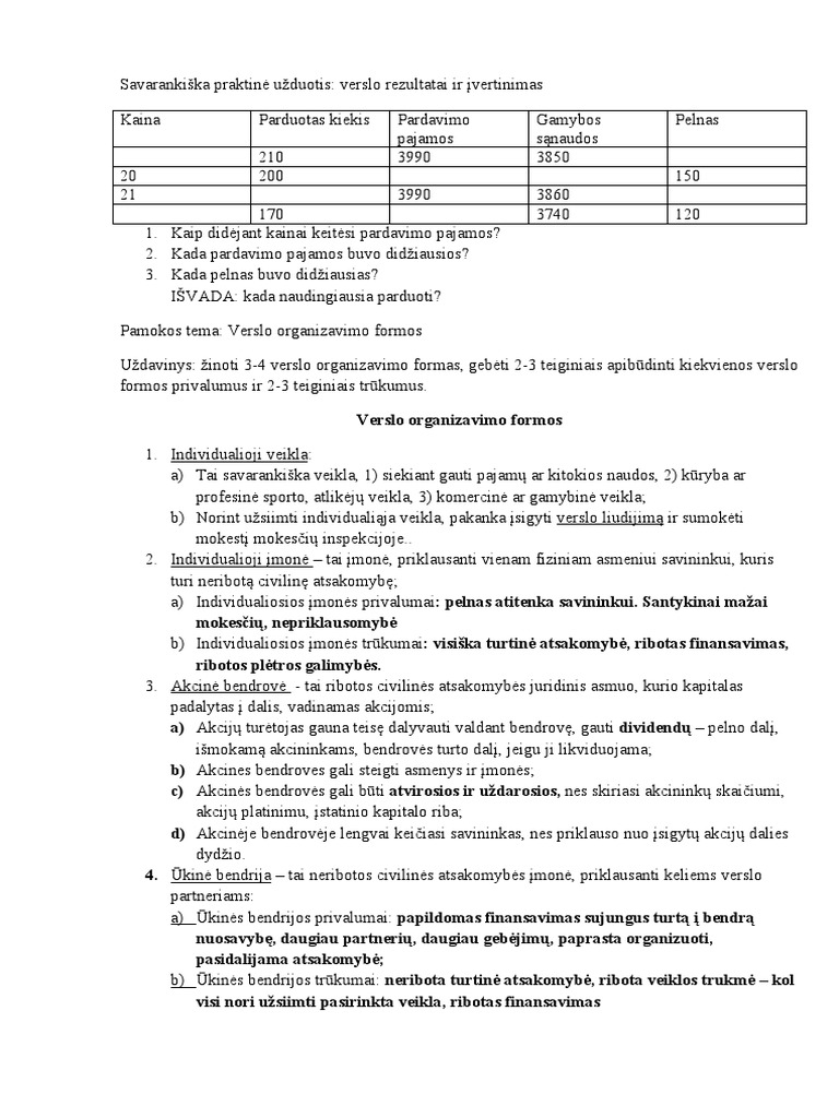Verslo Organizavimo Formos | PDF