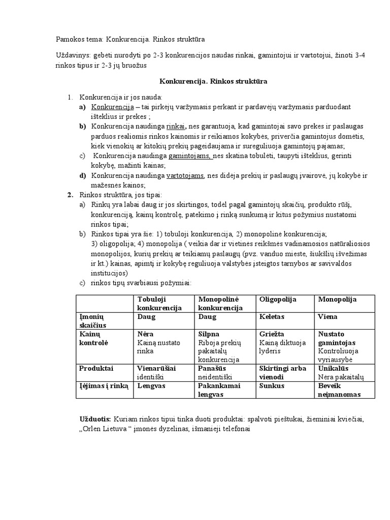 Konkurencija - Rinkos Struktura | PDF