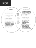 DOH Organizational Structure Overview | PDF