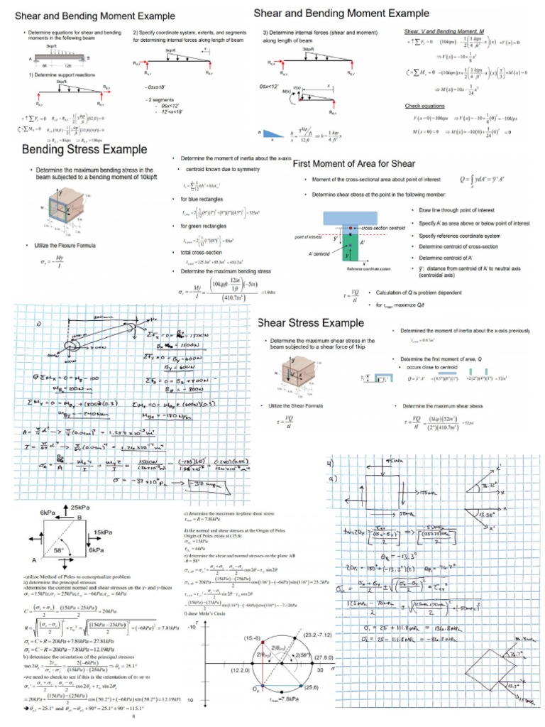 Statics Formula Guide | PDF Statics Formula Guide | PDF