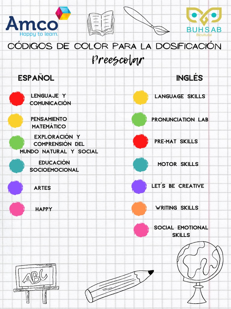 Códigos de Color en Educación Preescolar | PDF | Estudios de idiomas ...