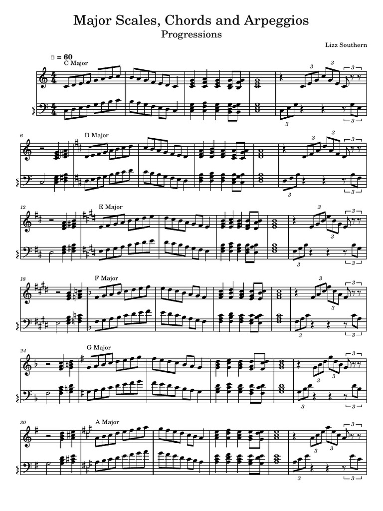 Major Scales and Arpeggios Guide | PDF | Music Performance | Musical Forms