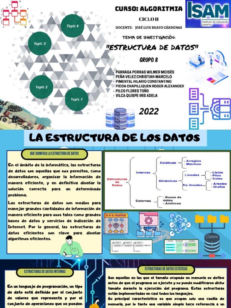 Estructura de Datos | PDF | Estructura de datos de matriz | Cola (tipo de datos abstractos)
