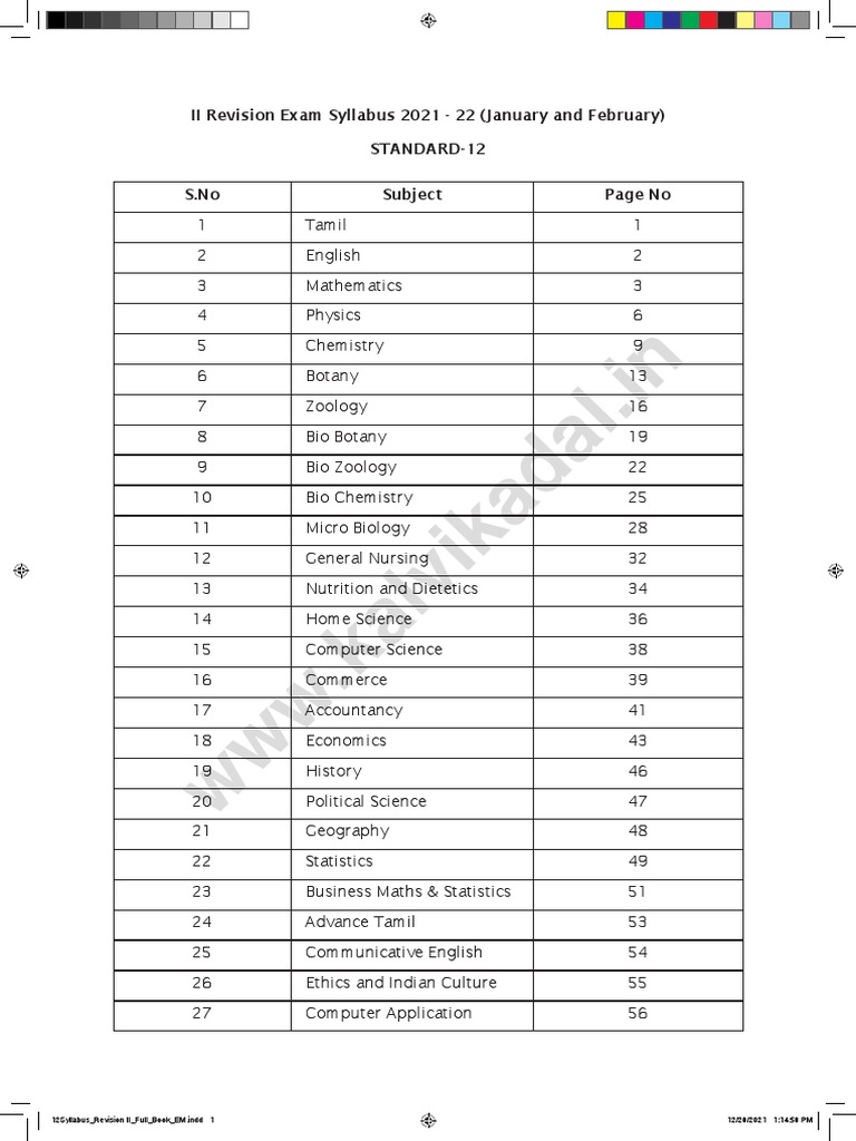 12th General Subject 2nd Revision | PDF