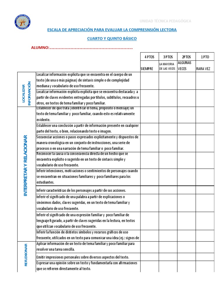 Escala de Apreciación Lectora para Primaria | PDF | Comprensión lectora ...