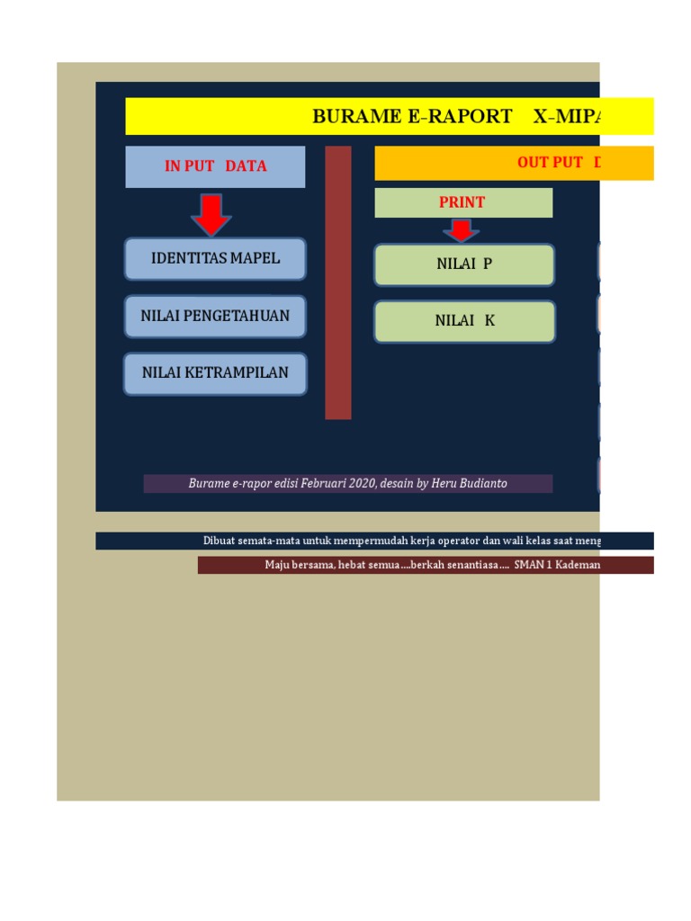 Nil X-Mipa. Sm.2 2022 | PDF