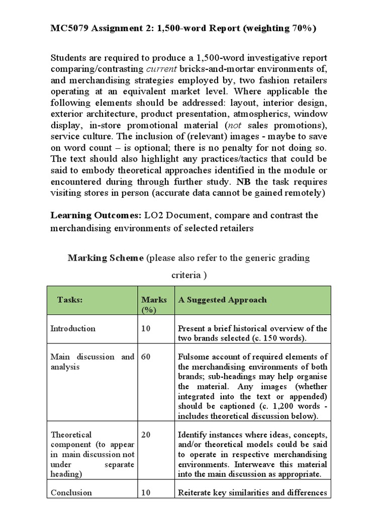 MC5079 Assignment 2: 1,500-Word Report (Weighting 70%) : Marking Scheme ...