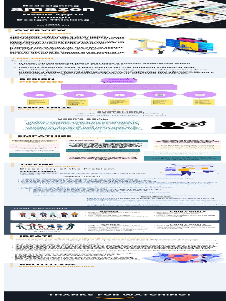 Amazon Case Study Pdf User Interface Computer Engineering