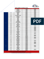 Liste des 58 wilaya d'Algérie | PDF | Ouverture (échecs) | Théorie (échecs)