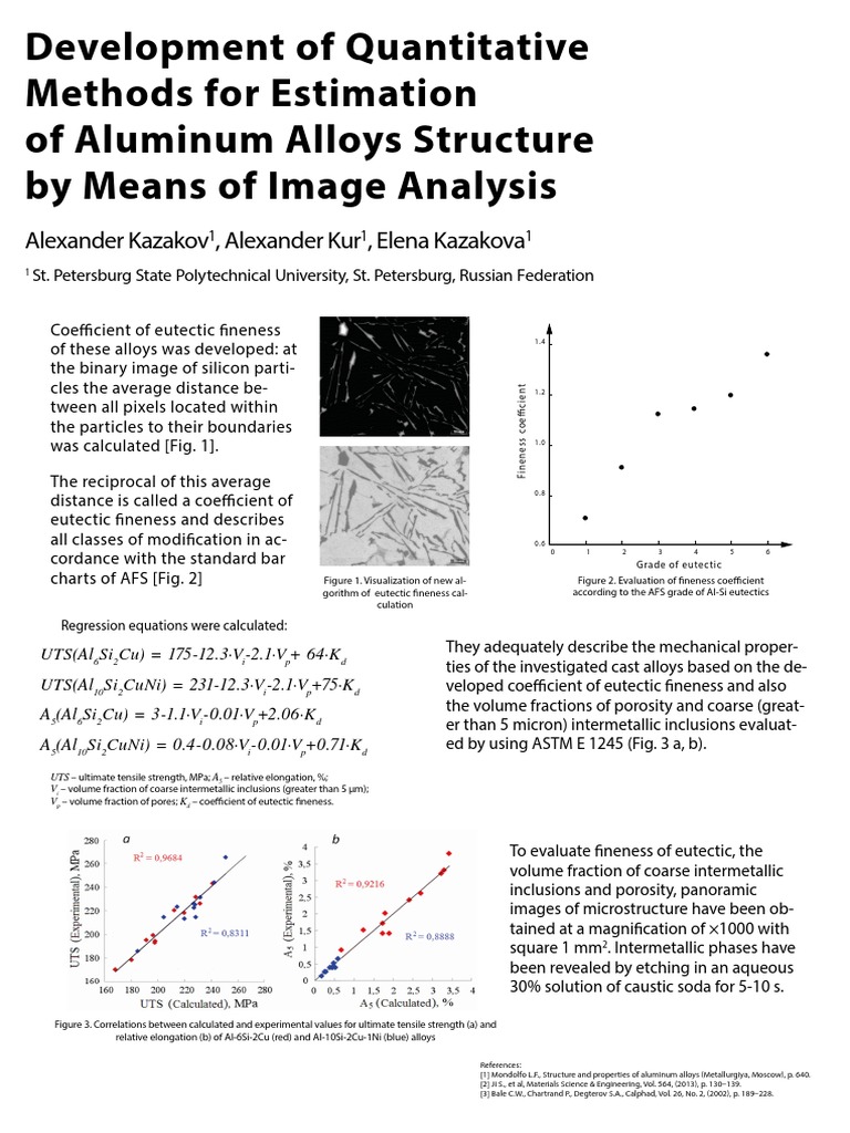 Aluminum Alloys Structure | PDF | Alloy | Porosity