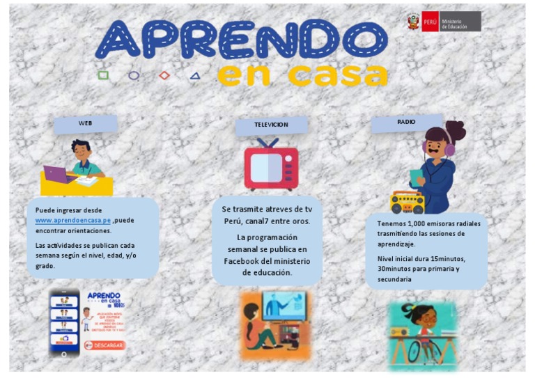 Afiche Aprendo en Casa | PDF