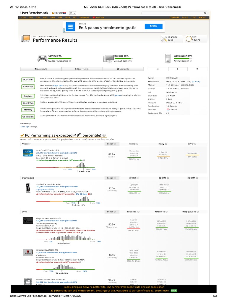 MSI Z270 SLI PLUS (MS-7A59) Performance Results - UserBenchmark | PDF | Personal Computers ...