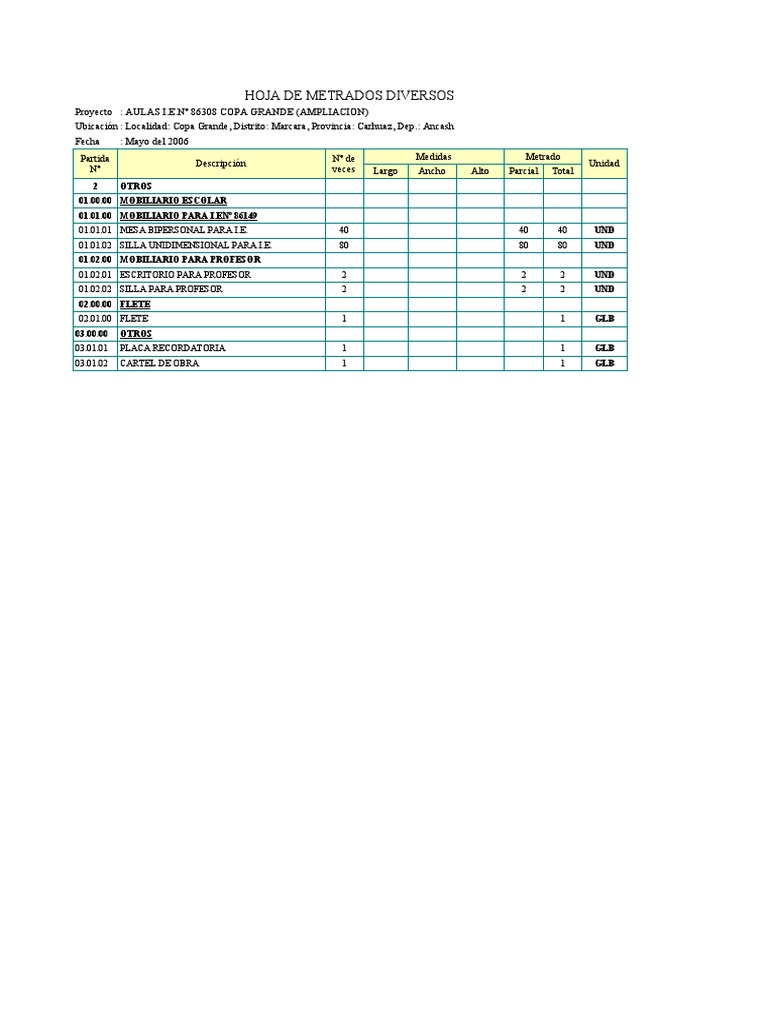 Hoja de Metrado 03 Aulas | PDF | edificio | Sectores Economicos