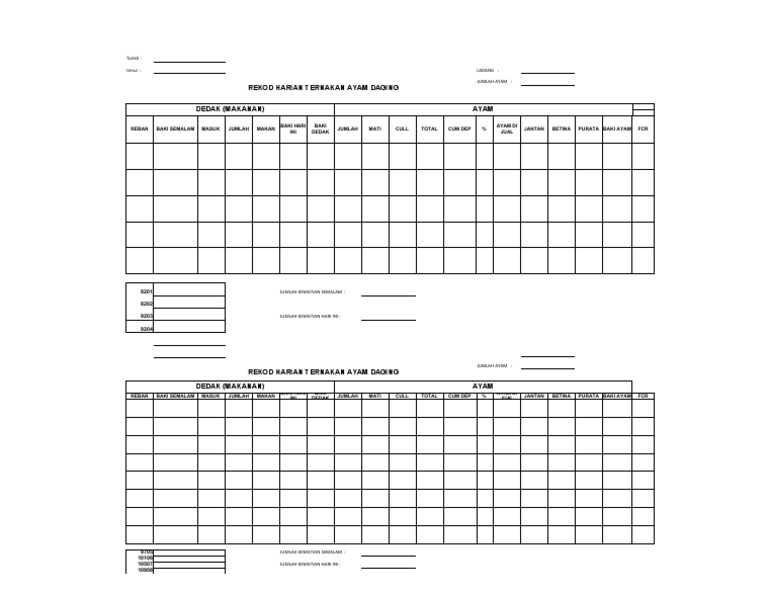 Rekod Harian Ayam Pedaging | PDF