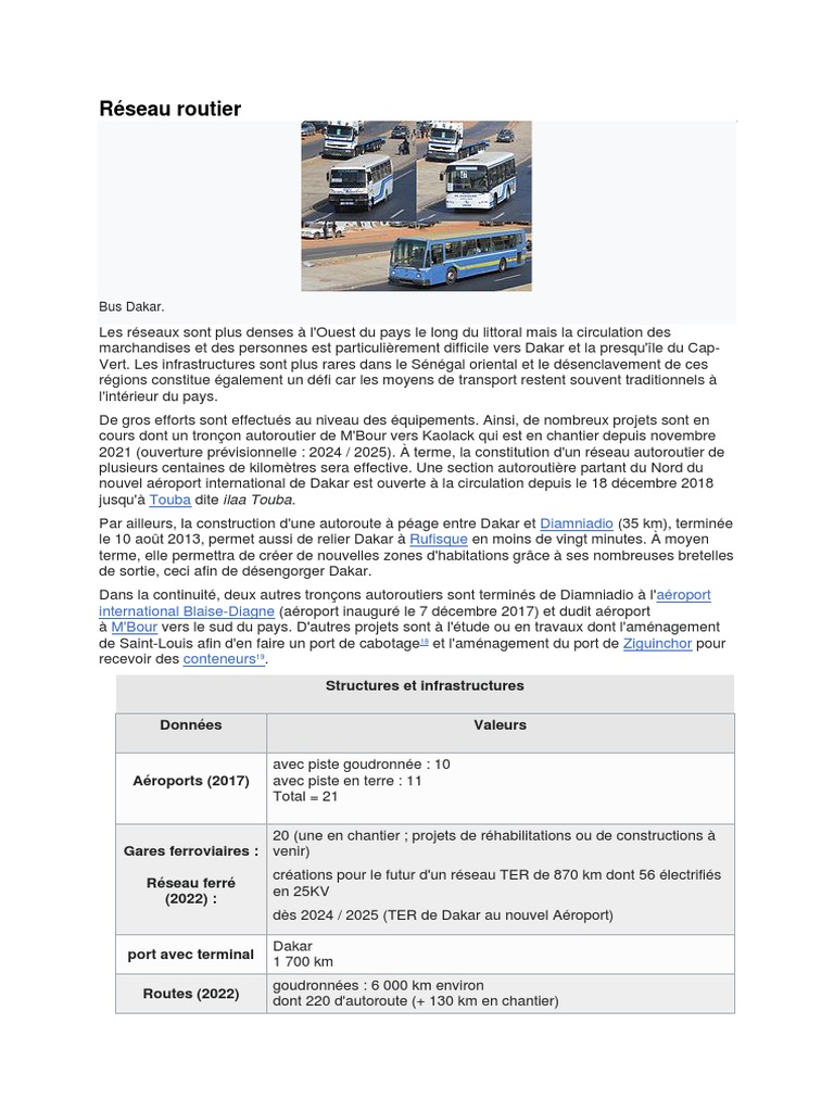 Infrastructure Du Senegal | PDF