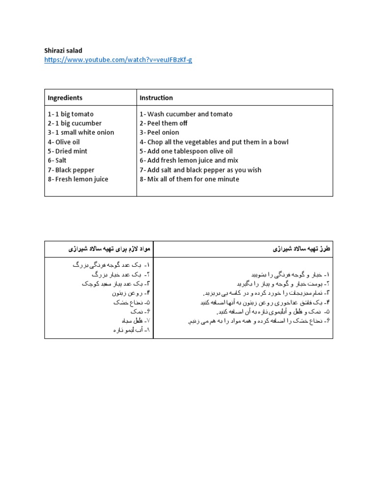 Shirazi Salad | PDF