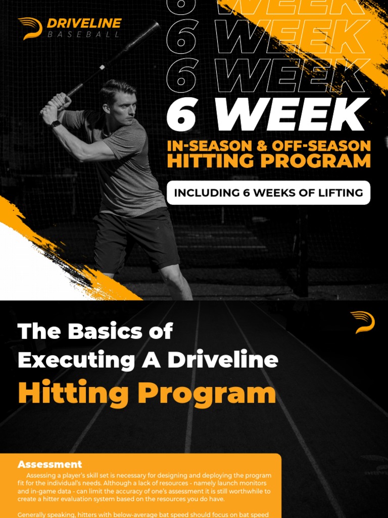 Driveline Hitting | PDF | Batting (Baseball) | Ball And Bat Games