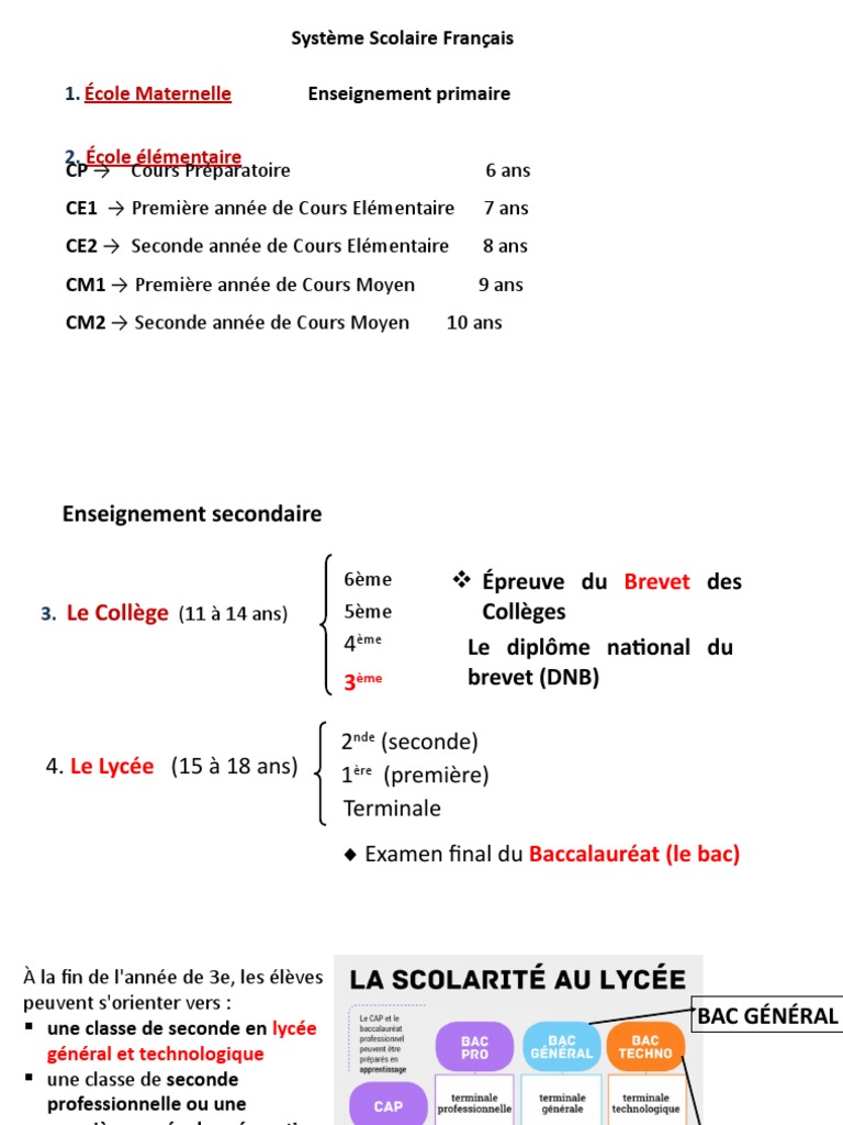 Structure du Système Scolaire Français | PDF | Études des langues ...