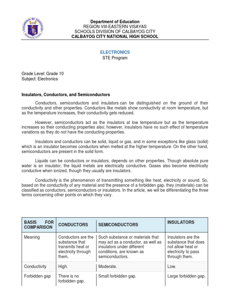 Insulators, Conductors, and Semiconductors | PDF